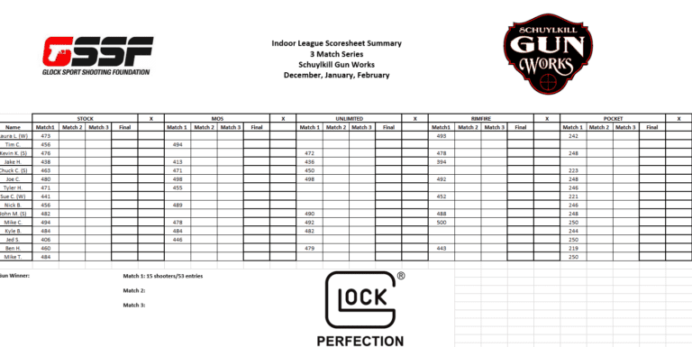 GSSF December 24 | Schuylkill Gun Works